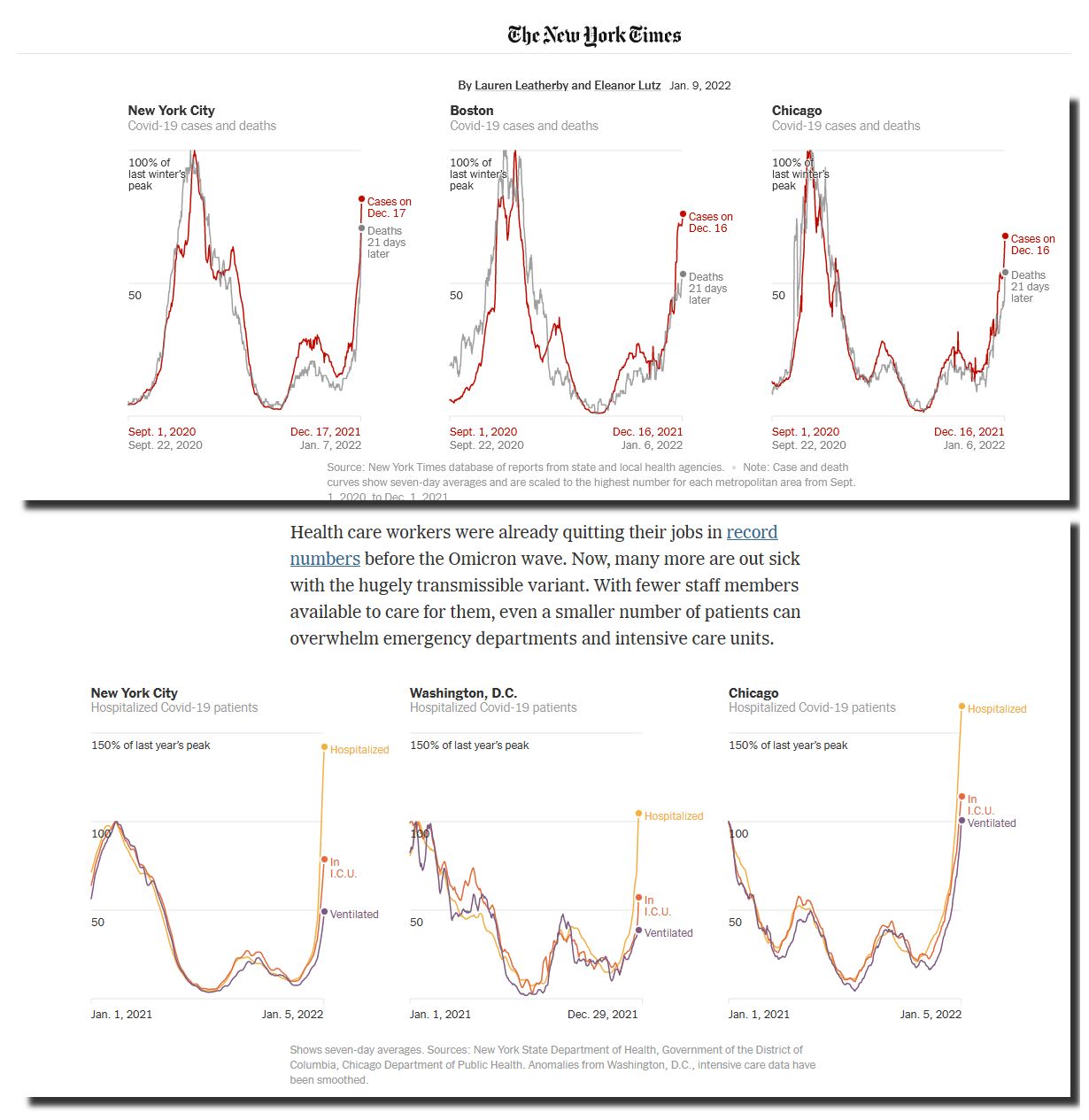 Jurma grafic - Editia de Dimineata